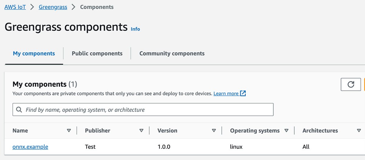 Deploy ML on edge devices with SageMaker, IoT Greengrass | TechTarget