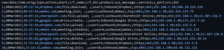 Explore the key features of Microsoft Defender for Cloud Apps | TechTarget