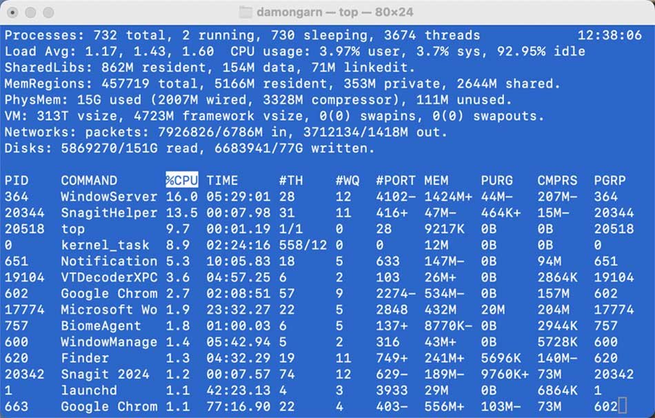 8 network tasks administrators can do quicker from the CLI | TechTarget