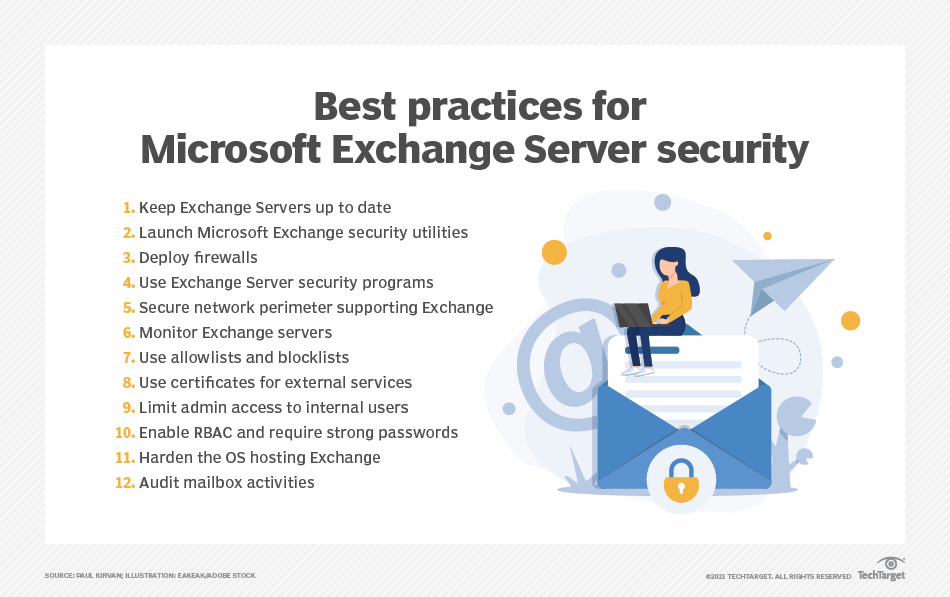 12 Microsoft Exchange Server security best practices | TechTarget