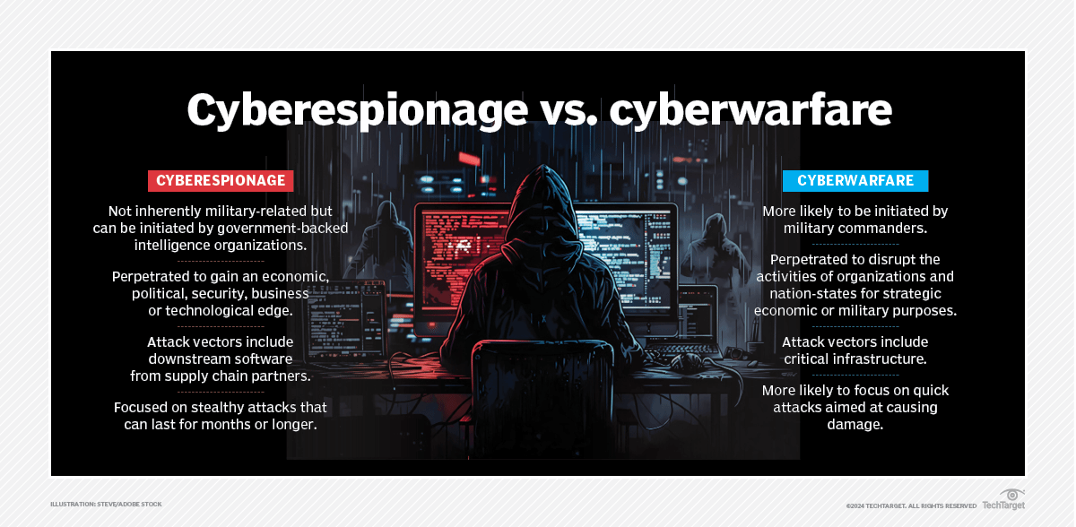 What is tailgating (piggybacking) and how to prevent it?