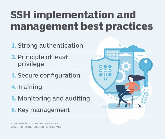 6 Ssh Best Practices To Protect Networks From Attacks Techtarget
