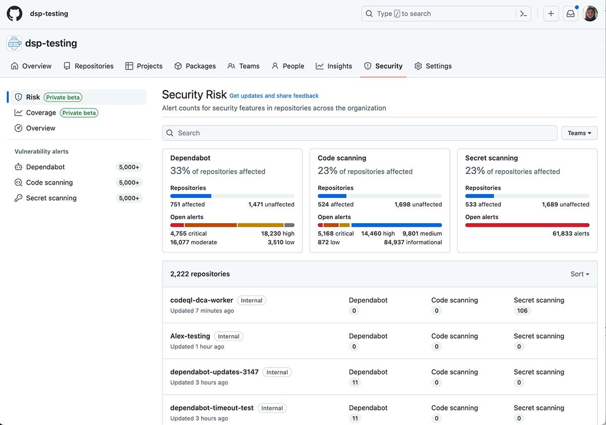 GitHub security updates and Copilot expansion make waves | TechTarget GitHub security updates and Copilot expansion make waves | TechTarget