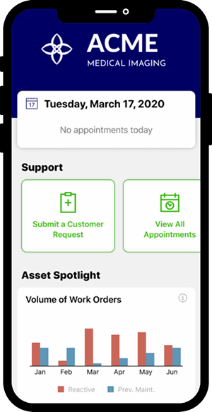 What is Field Service Management (FSM)?