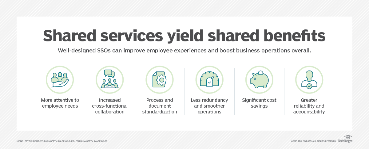 HR shared services models benefit employee experiences | TechTarget