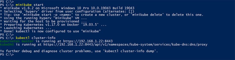 How To Use Azure Arc Enabled Kubernetes Step By Step Techtarget