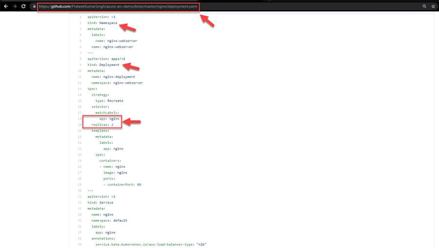 How to use Azure Arc-enabled Kubernetes, step by step | TechTarget