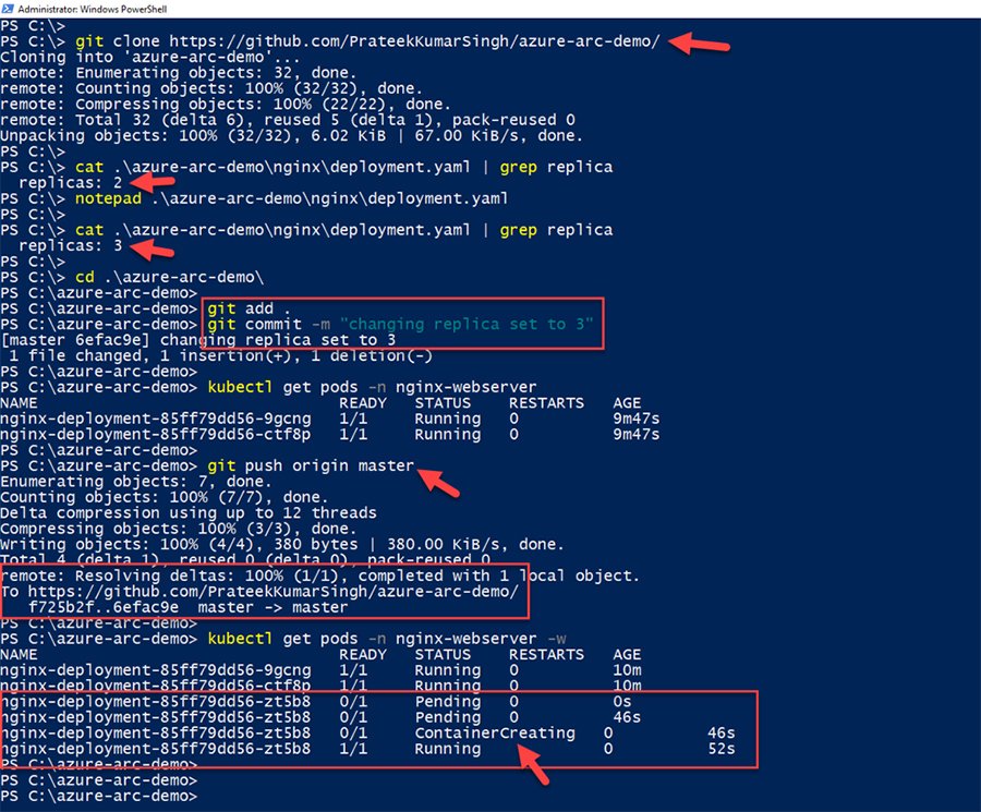 How to use Azure Arc-enabled Kubernetes, step by step | TechTarget