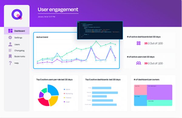 Sisense targets hardcore developers with new toolkit | TechTarget