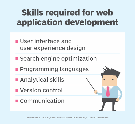 What Is Web Application Development? | Definition from TechTarget