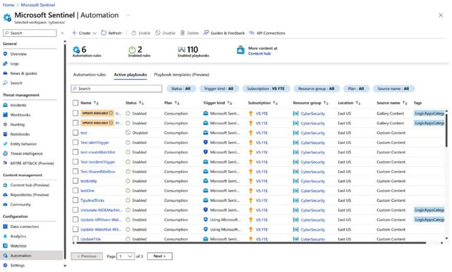 How To Create A Soar Playbook In Microsoft Sentinel Techtarget
