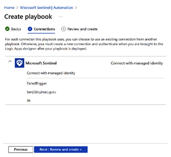 How to create a SOAR playbook in Microsoft Sentinel | TechTarget