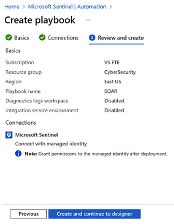 How to create a SOAR playbook in Microsoft Sentinel | TechTarget
