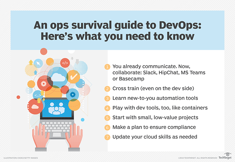 When you create a DevOps workflow, avoid these missteps | TechTarget