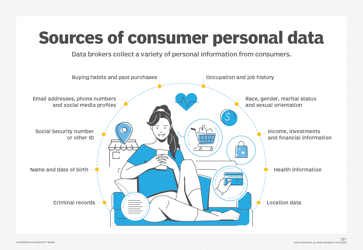 What is a data broker (information broker)? | Definition from TechTarget
