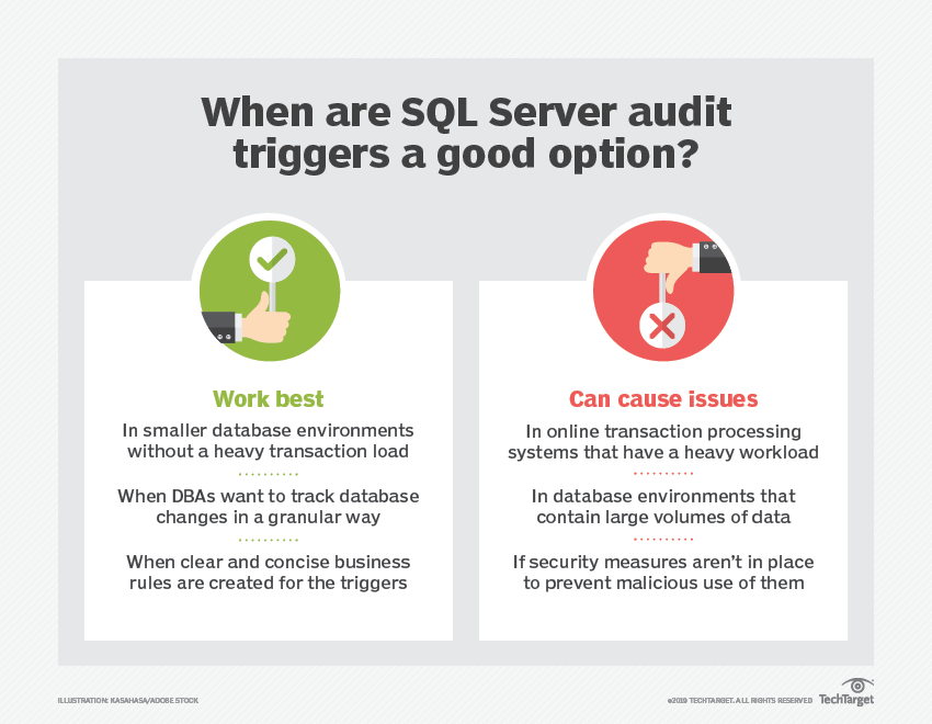Pros And Cons Of Using Sql Server Audit Triggers For Dbas Techtarget