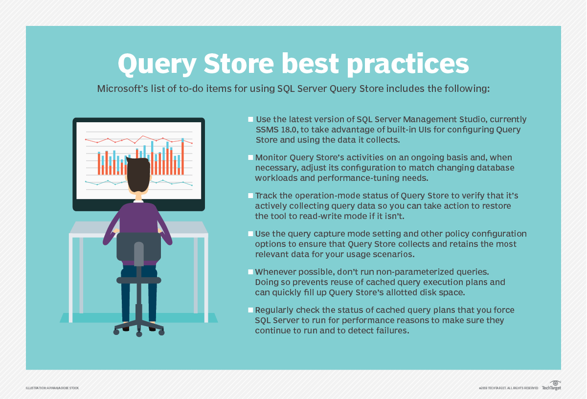 Check Sql Server Query Store Performance Impact Before Using Techtarget