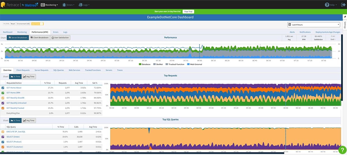 Was ist Application Performance Monitoring (APM)? - Definition von ... Was ist Application Performance Monitoring (APM)? - Definition von ...