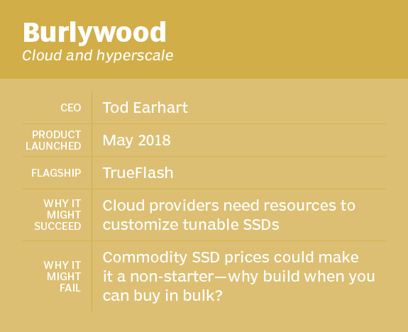 Data storage startups to watch in 2019 | TechTarget