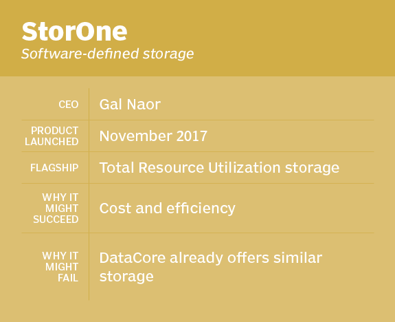 Data storage startups to watch in 2019 | TechTarget