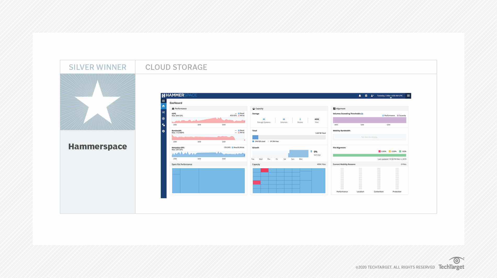 Top enterprise cloud storage systems win 2019 Products of the Year ...