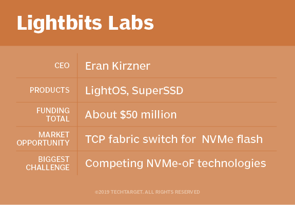 6 enterprise data storage startups to watch in 2020 | TechTarget