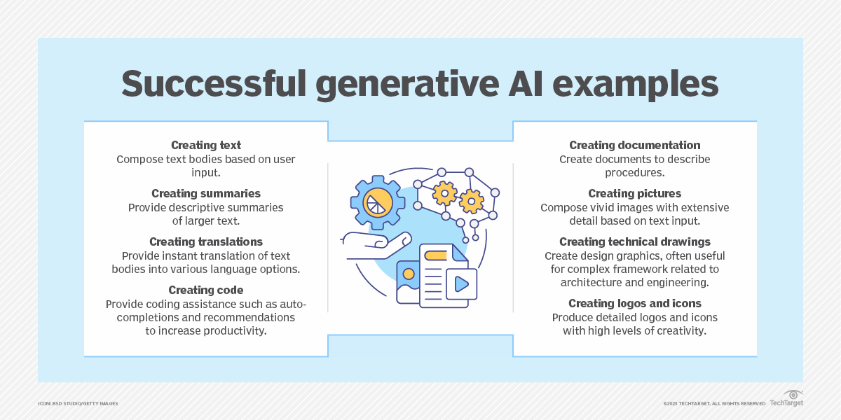 8 Top Generative Ai Tool Categories For 2024 Techtarget