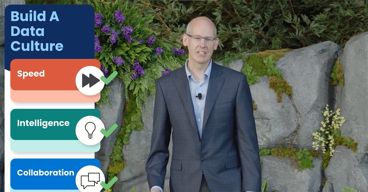 New Tableau integrations with Slack aim to increase speed | TechTarget