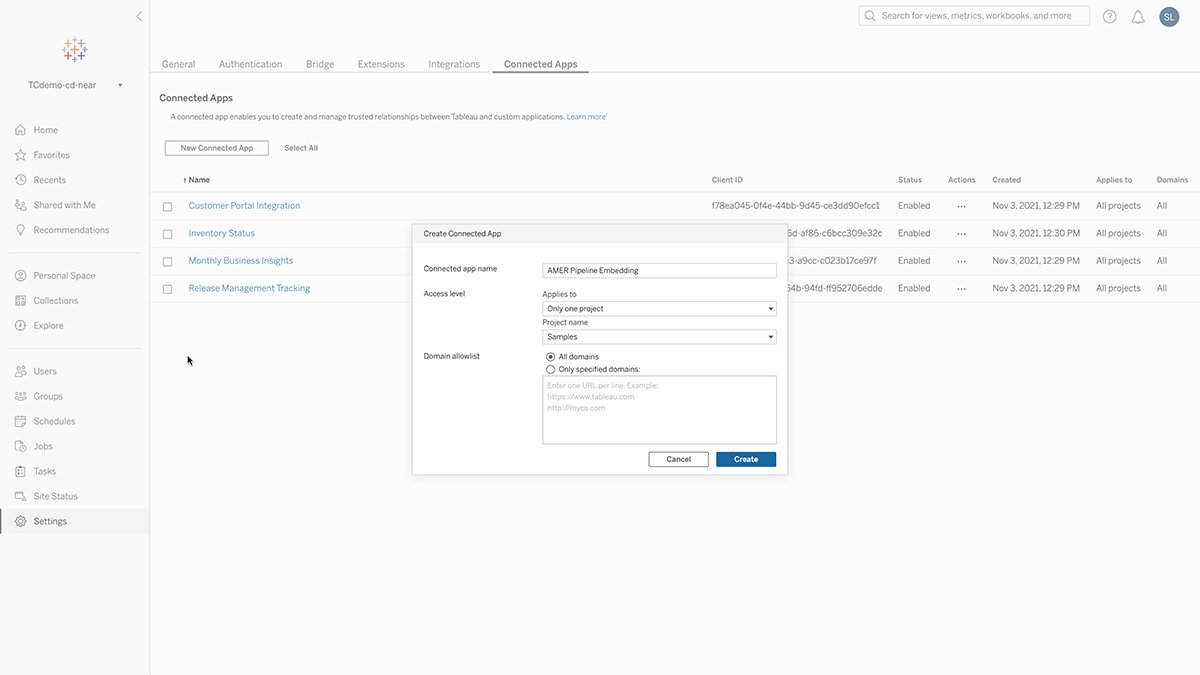 Tableau platform update adds governance, security tools | TechTarget