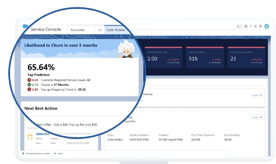 Salesforce releases Tableau CRM telco churn prediction AI | TechTarget