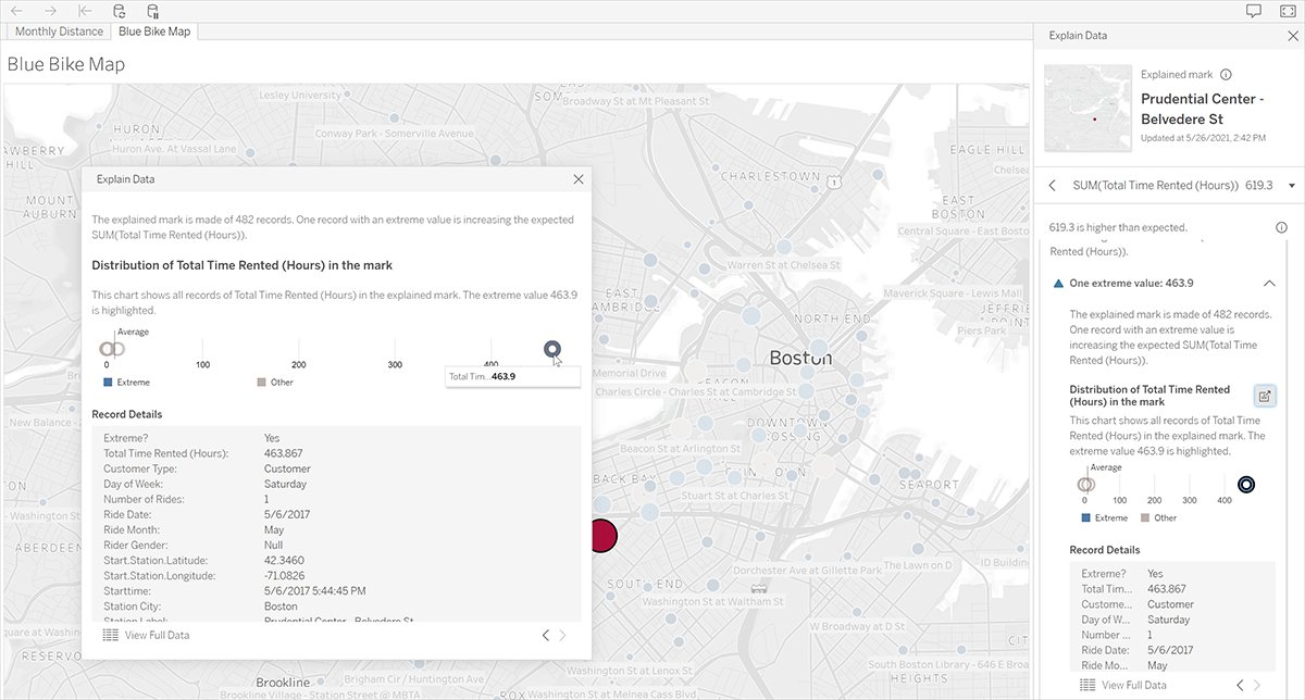 Tableau platform update features upgraded AI tools | TechTarget