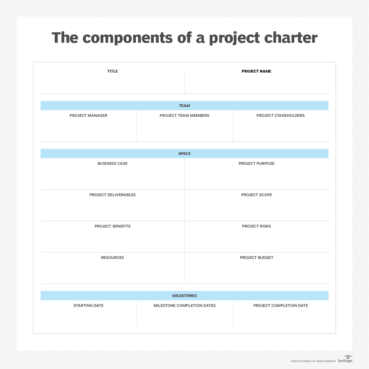 What is a Project Charter? Definition and Examples What is a Project Charter? Definition and Examples