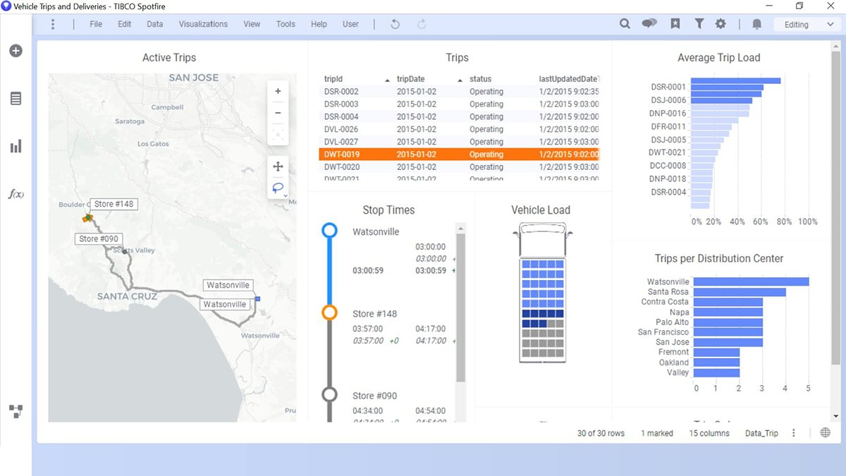 Tibco continues adding developer tools to analytics platform | TechTarget