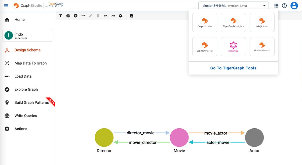 TigerGraph enhances fundamentals in latest platform update | TechTarget