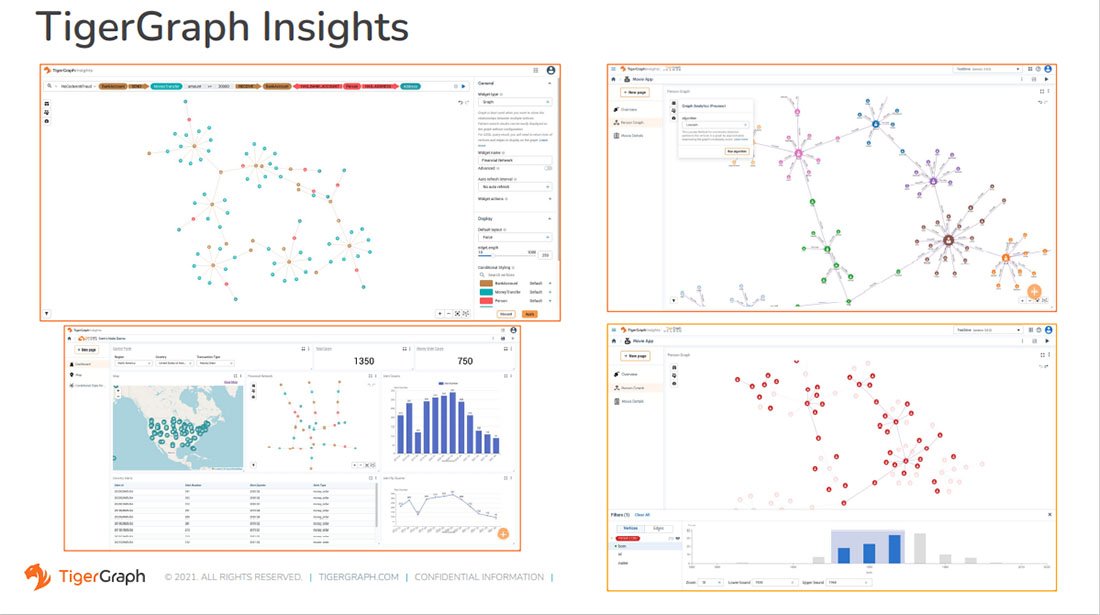 TigerGraph Cloud update adds ML, data visualization tools | TechTarget