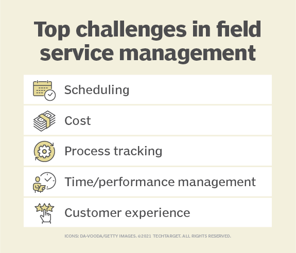 Top 5 challenges in field service management | TechTarget
