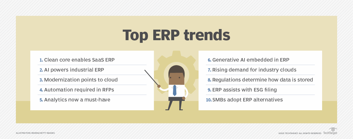 10 ERP trends for 2024 and beyond | TechTarget