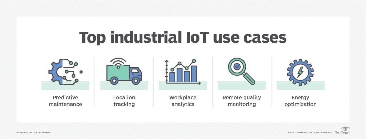 Top 5 industrial IoT use cases | TechTarget