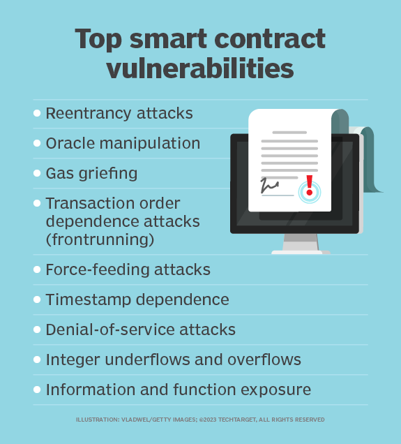 Top 9 Smart Contract Platforms To Consider In 2024 Techtarget