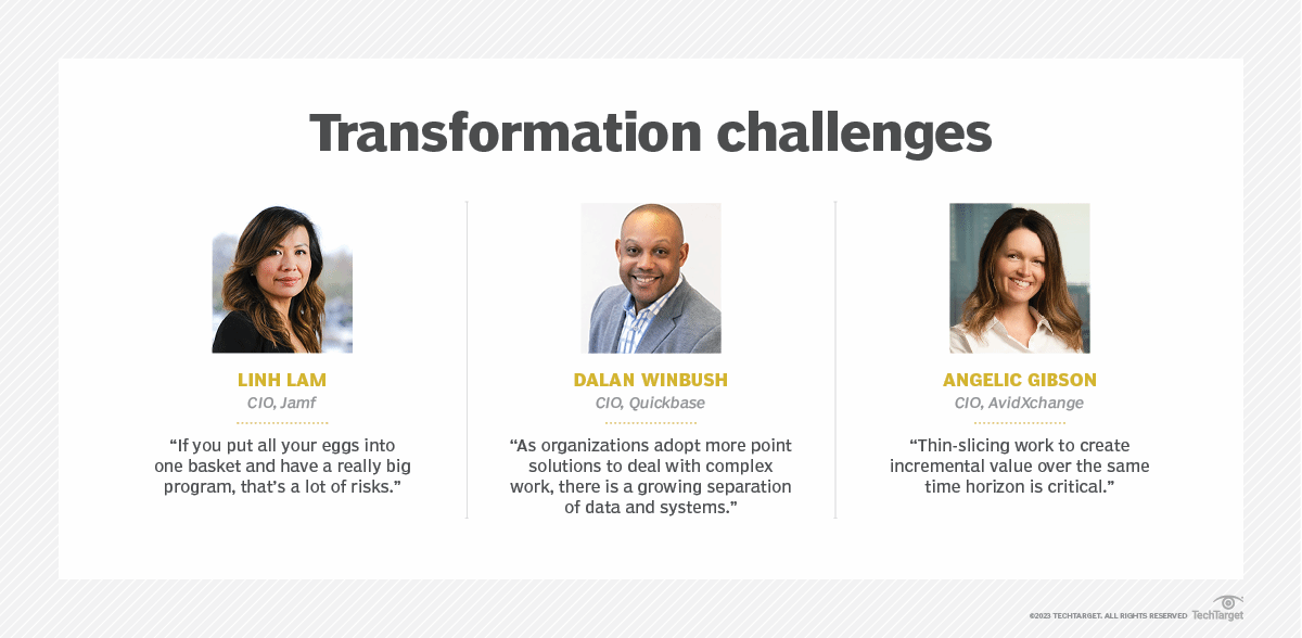 IT leaders drive evolution of digital transformation | TechTarget