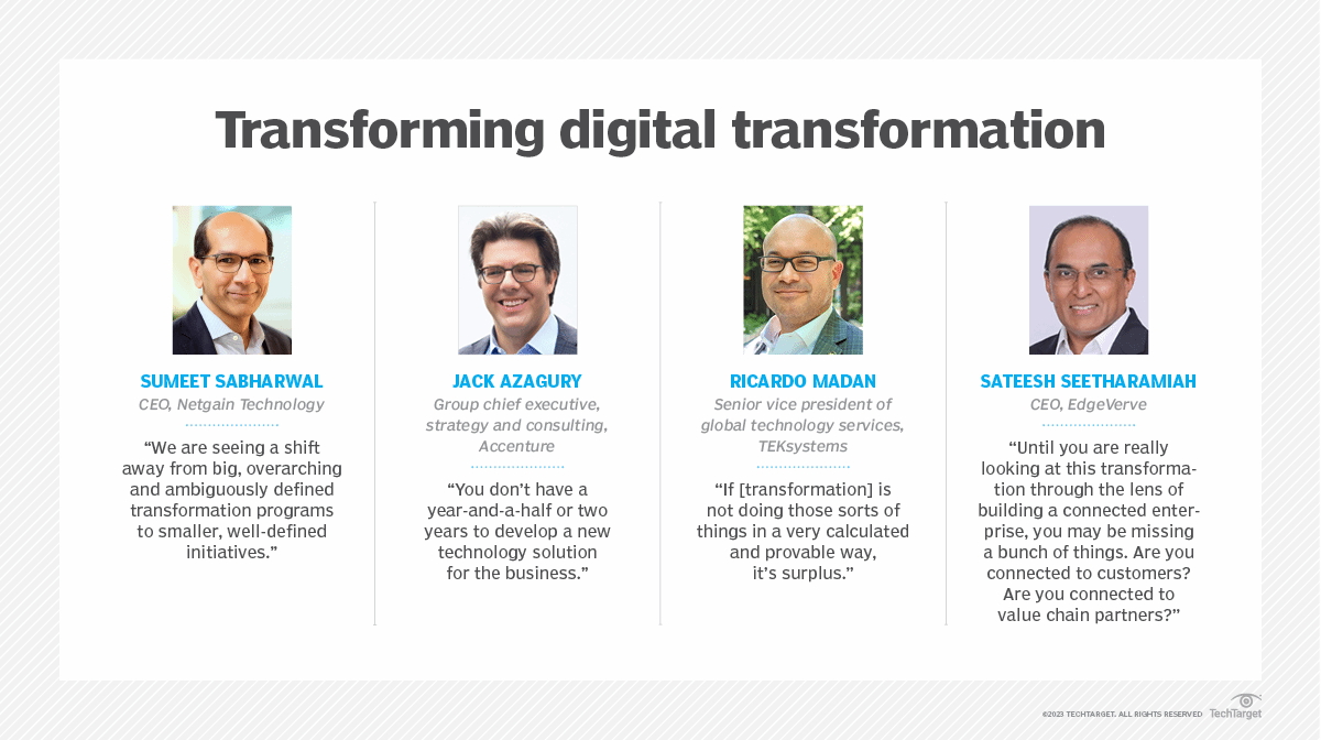 Health of digital transformation: Consulting firms list issues | TechTarget