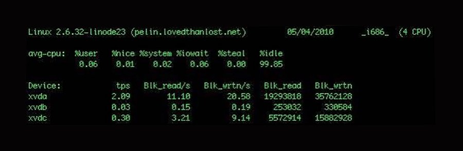 Top 5 Linux Performance Commands For System Administrators Techtarget