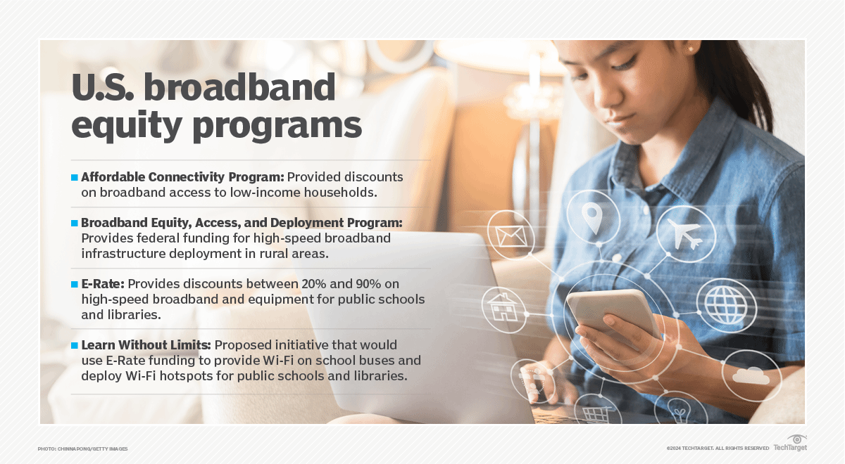 Broadband equity initiatives bridge digital divide in K-12 | TechTarget