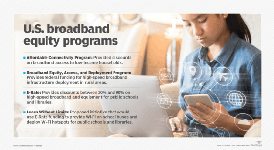 Broadband equity initiatives bridge digital divide in K-12 | TechTarget