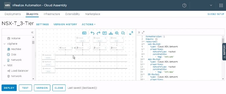 So kontrollieren Sie Ihre VMware-Blaupausen mit GitHub-vRA