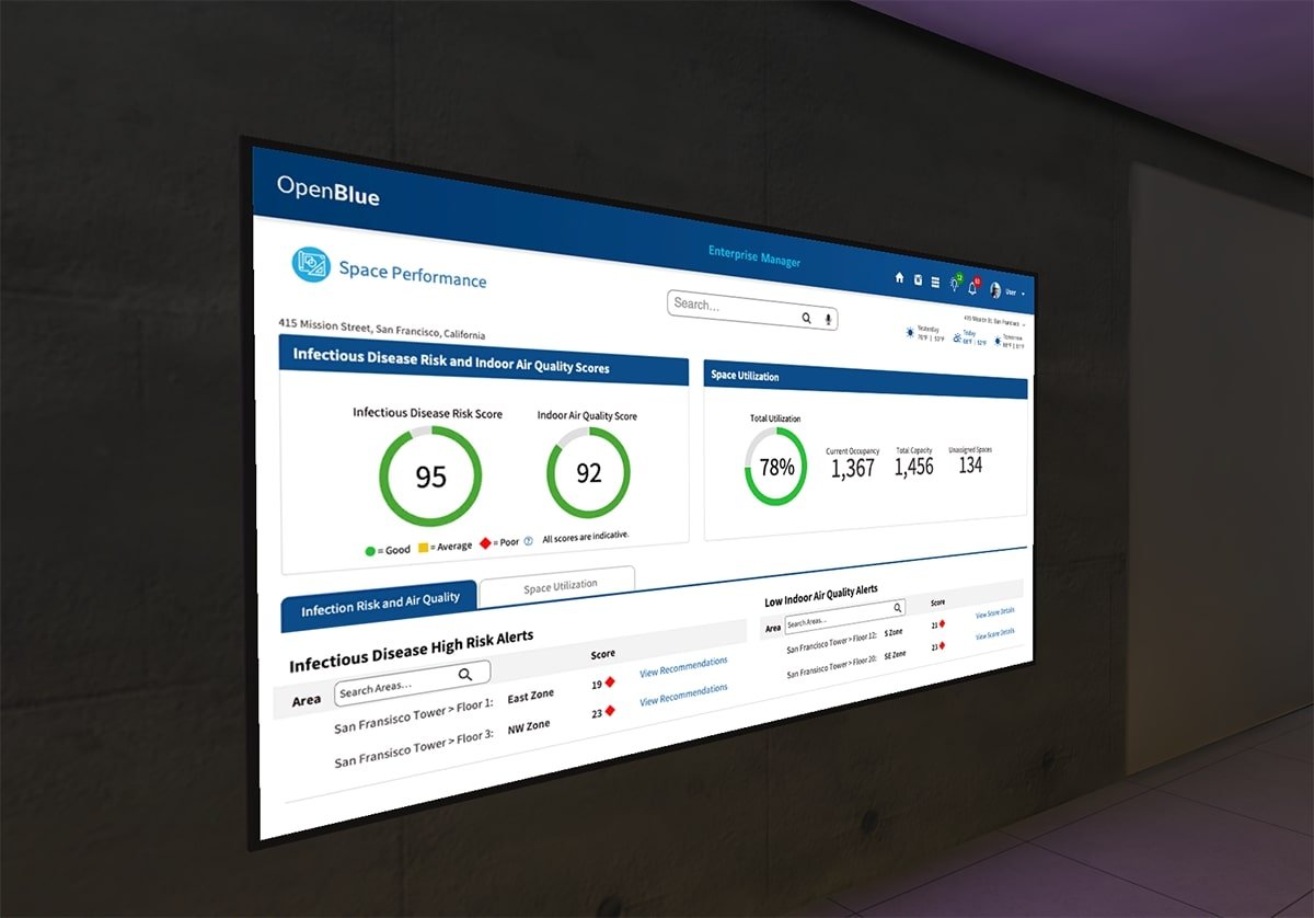 Transforming buildings to be smart and sustainable | TechTarget