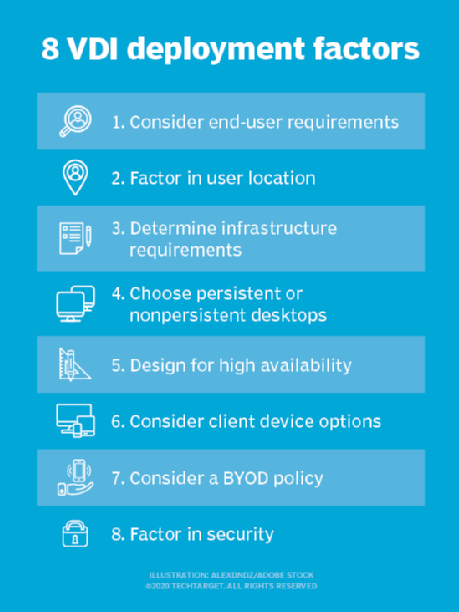 8 key VDI deployment best practices