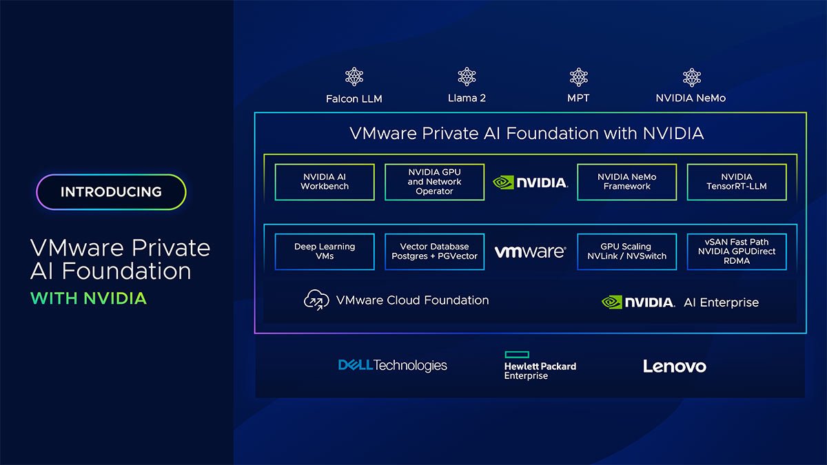 VMware, Nvidia unveil tech for building private enterprise AI | TechTarget