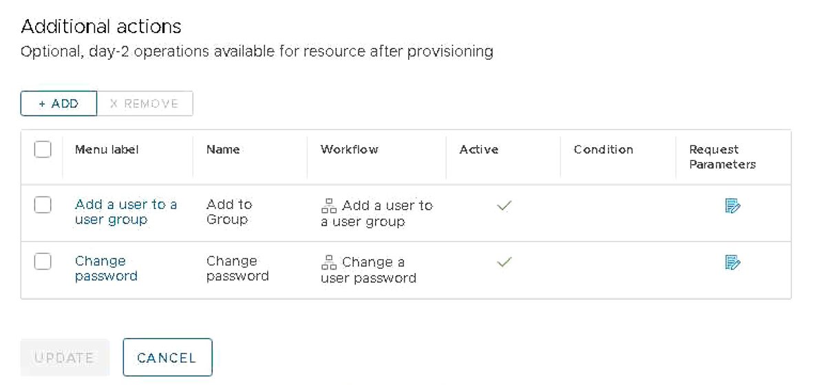 An intro to using vRA Custom Resources | TechTarget