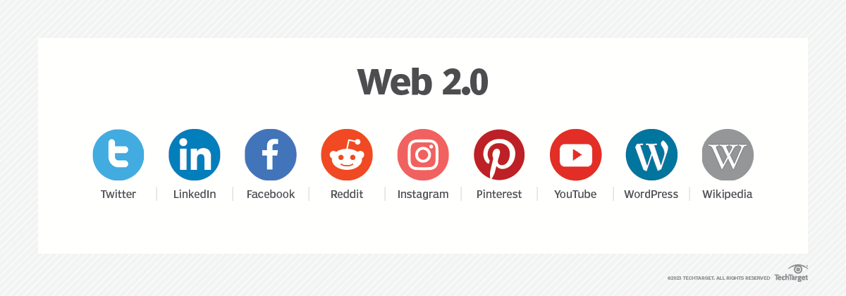 What is Web 2.0? | Definition from TechTarget